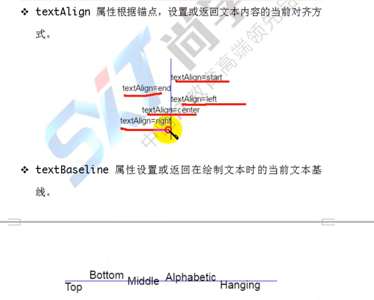 Canvas画文字、渐变文字以及调整文字位置_canvas设置字体__enzo的博客-CSDN博客