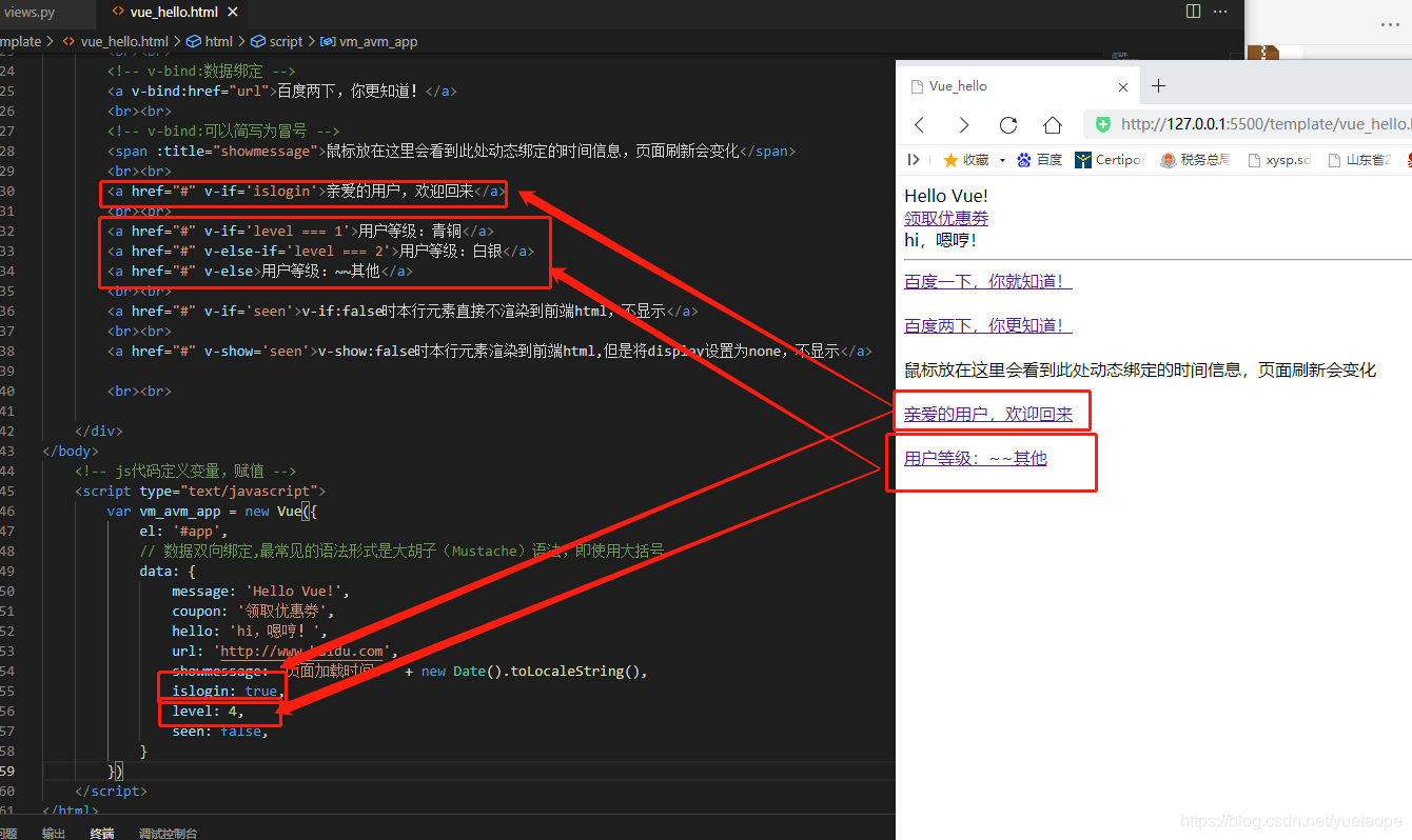Python百日进阶 Web开发】day154 前端基础 之 Vuepython Vue Csdn博客
