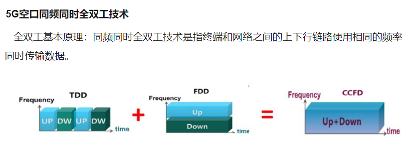 [4G&5G专题-123]：5G培训部署篇-1-5G网络架构与关键技术_phy-low phy-high-CSDN博客