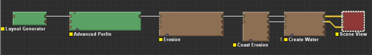 WorldMachine快速生成地形及导入Unity流程_worldmachine导出splatmap-CSDN博客