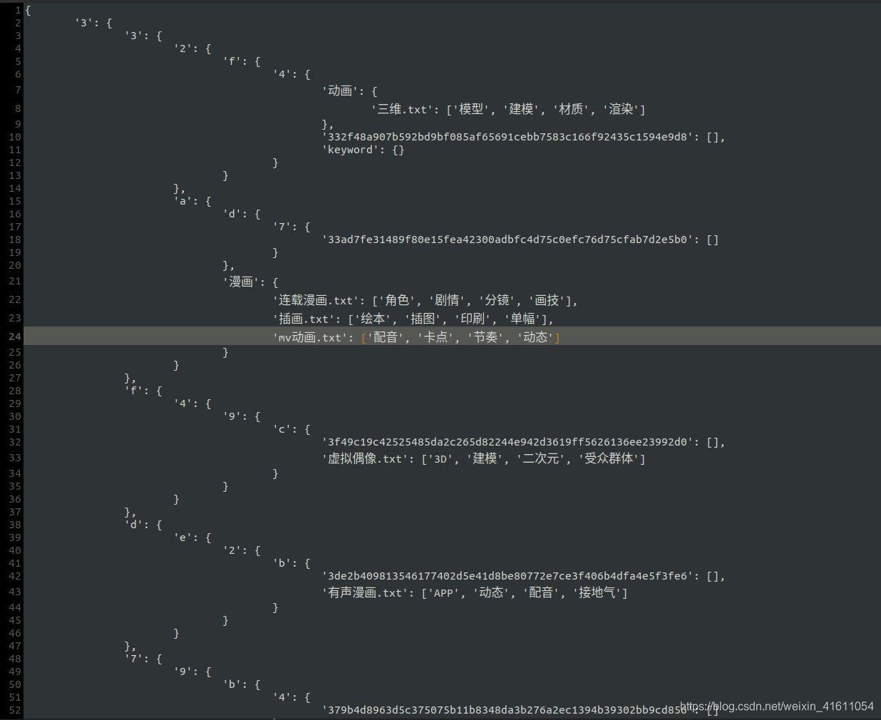 Python3 递归遍历目录和目录文件查找并读取文件python3 查找文件并打开 Csdn博客