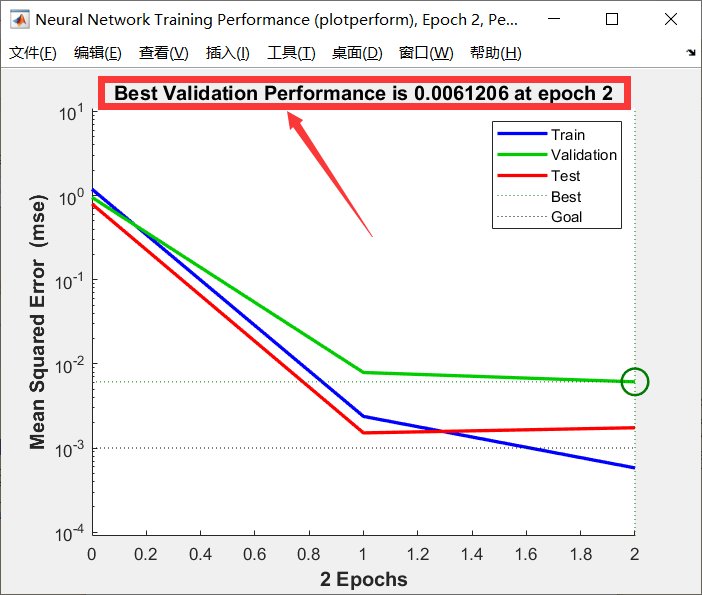 验证检查 validation checks(matlab)-CSDN博客
