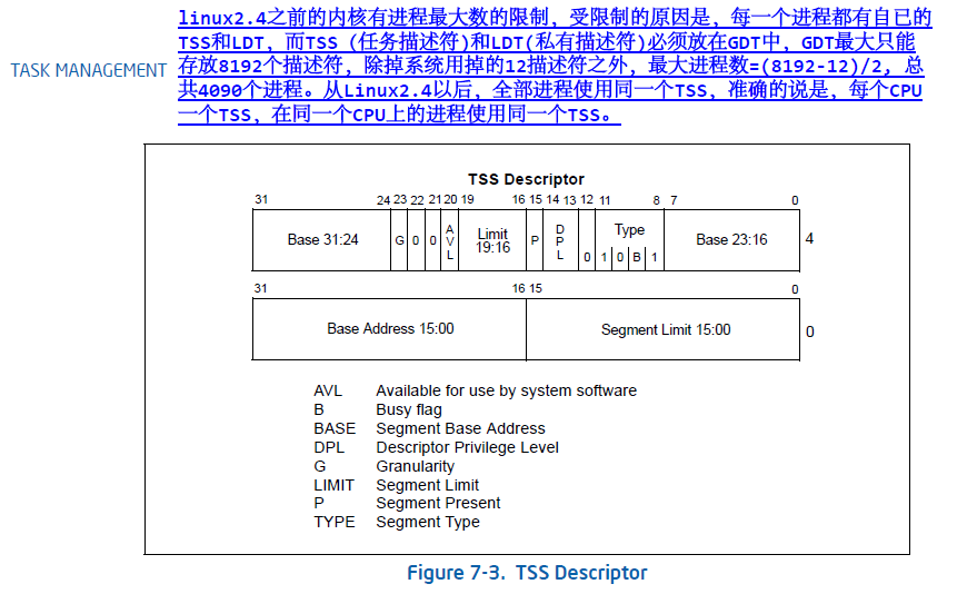 任务状态段TSS和TSS描述符_tss段描述符-CSDN博客