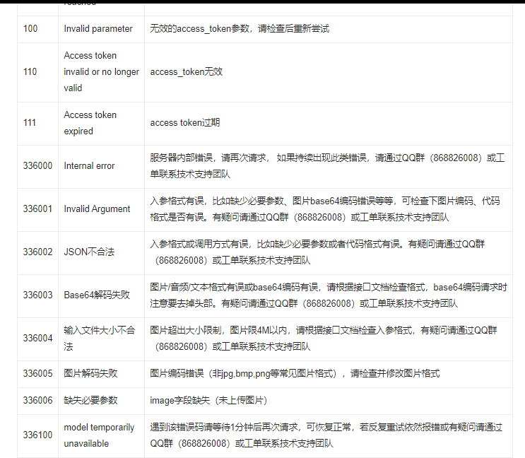 【BML全功能AI开发平台】BML平台模型部署调用实战！_bml创建项目-CSDN博客