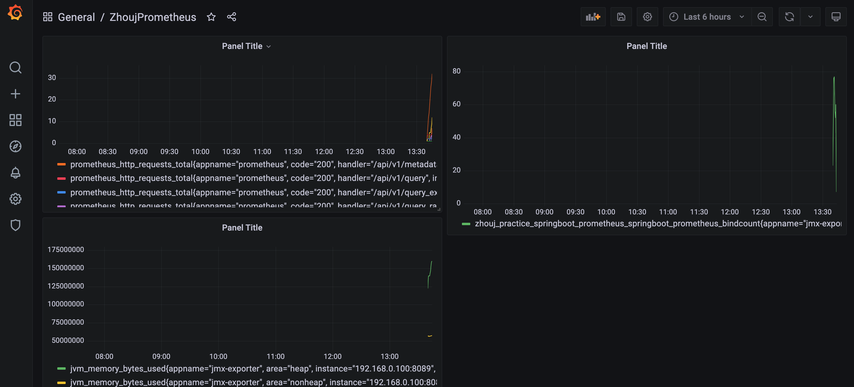 Prometheus+JmxExporter 监控告警最佳实践_prometheus jmx-CSDN博客
