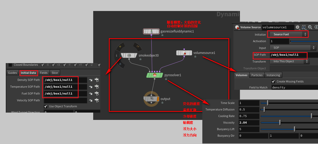 pyro 基础_volumerasterizeattributes1-CSDN博客