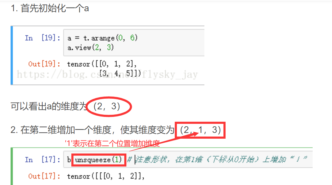 .unsqueeze(0)-CSDN博客