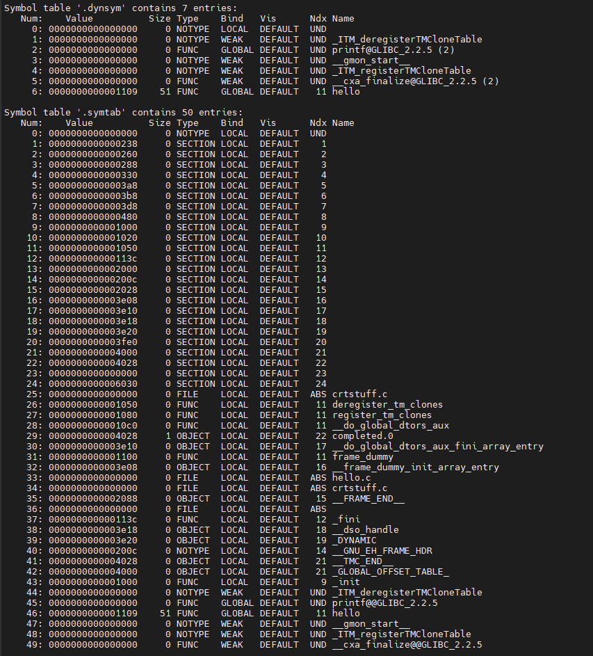 abi-compliance-checker 理解_abi checker-CSDN博客
