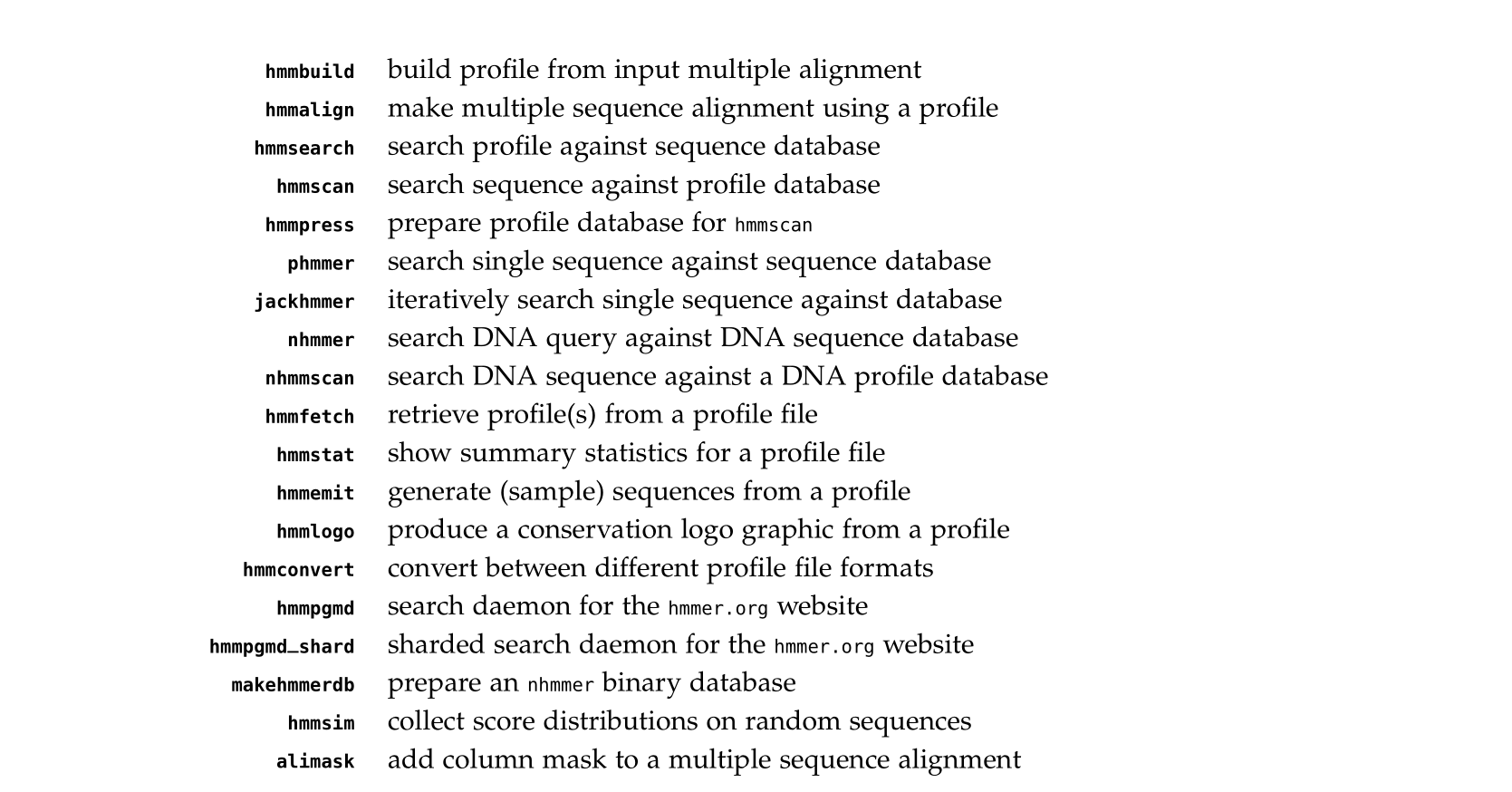 blast的替代品，使用hmmer寻找同源序列-CSDN博客
