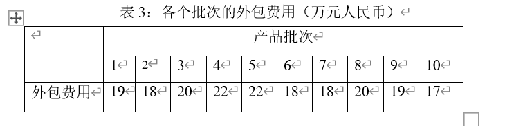 生产任务分配问题 matlab+lingo_matlab任务分配问题-CSDN博客