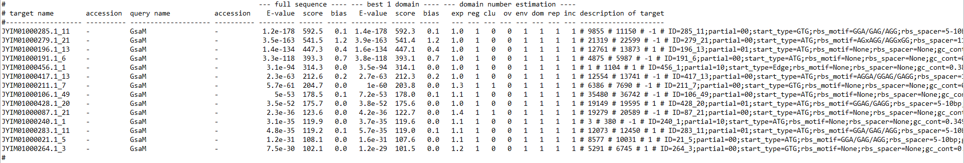 blast的替代品，使用hmmer寻找同源序列-CSDN博客