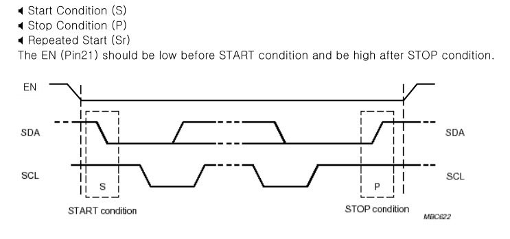 TSM12M(TSM16C)驱动程序及注意事项-CSDN博客