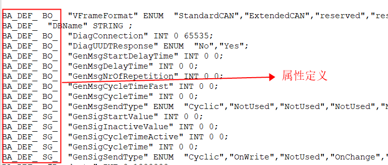 DBC系列之DBC格式与属性说明（1）-CSDN博客