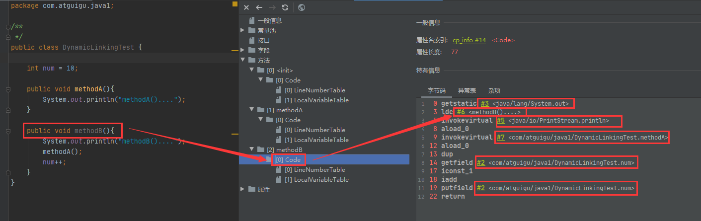 JVM Dynamic Link - Dynamic Linking - Programmer Sought