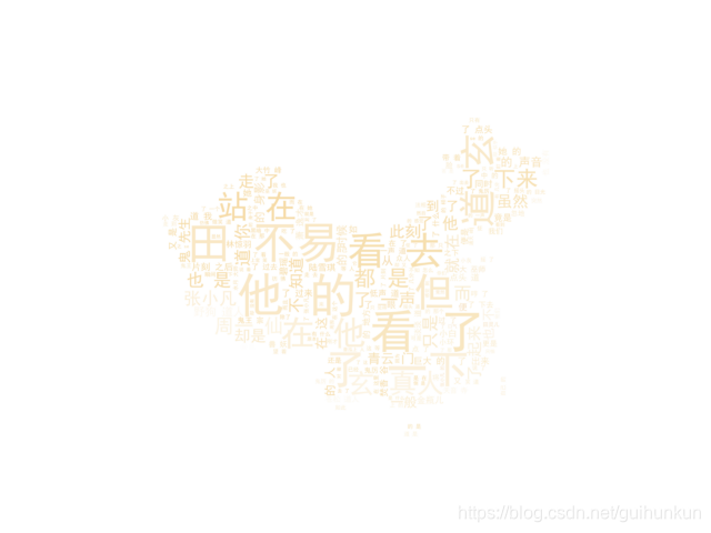 Python绘制词云图并统计词频词云图统计词频 Csdn博客