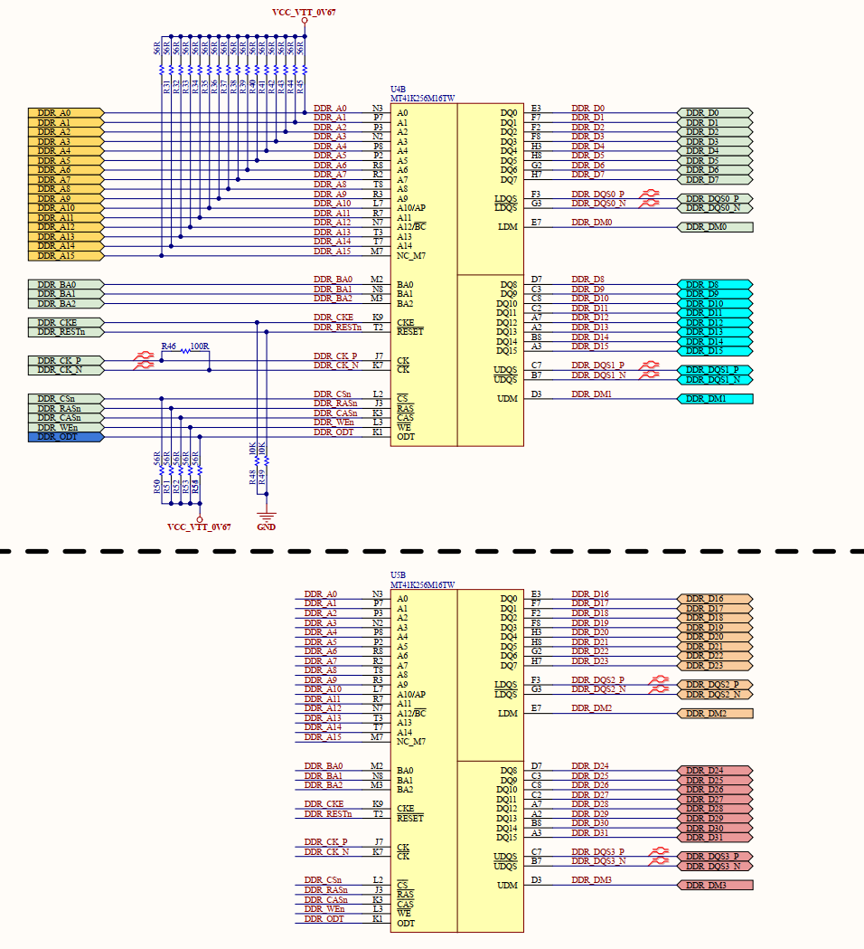 DDR存储器_ddr dm0-CSDN博客