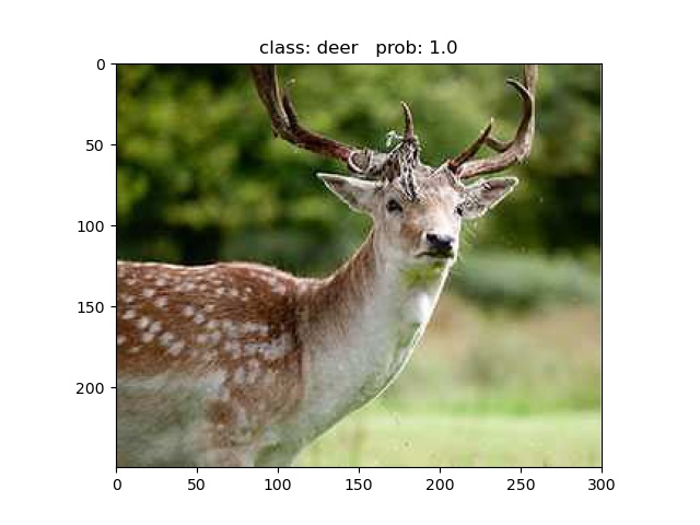 VGG网络在CIFAR_10和GID数据集上的Pytorch实现_gaofen image dataset-CSDN博客