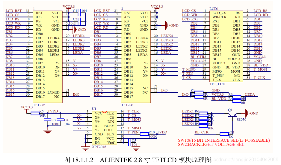 STM32-----TFTLCD驱动原理_tft驱动原理-CSDN博客