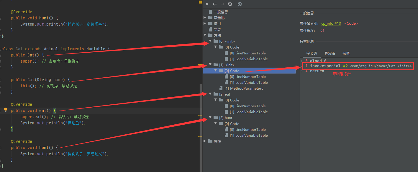 在JVM的静态链接和动态链接_jvm动态链接和静态链接区别-CSDN博客