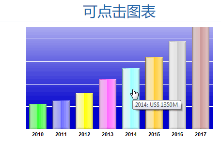 ChartDirector for C++ Crack_chartdirector crack-CSDN博客