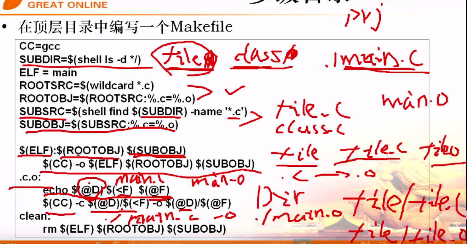 Cmake makefile CMakeLists.txt都是干什么的？怎么用？_makefile是什么cmakelists是什么-CSDN博客