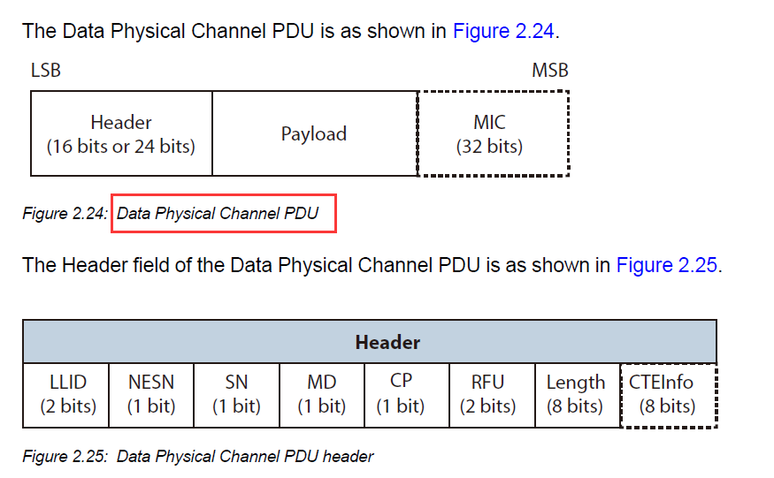Bluetooth 蓝牙介绍(二)：低功耗蓝牙BLE协议栈_data physical channel pdus-CSDN博客