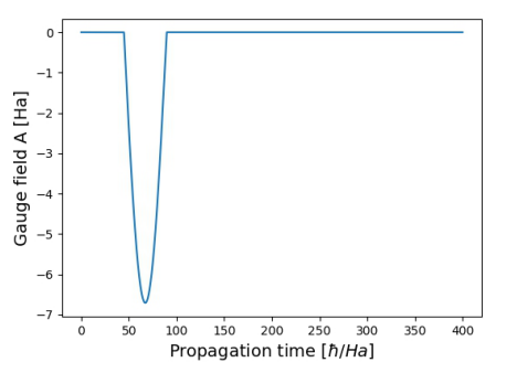 TDDFT计算软件Octopus学习笔记(八)：单色场入射_octopus 光-CSDN博客