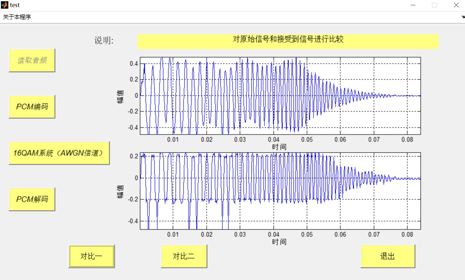 【数字信号调制】基于matlab GUI PCM编码+QAM调制【含Matlab源码 1095期】_matlab的pcm编码-CSDN博客