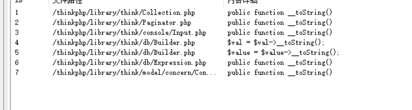 Php反序列化 简单ctf题 Pop链（thinkphp51x）漏洞复现php Ctf题目 Csdn博客
