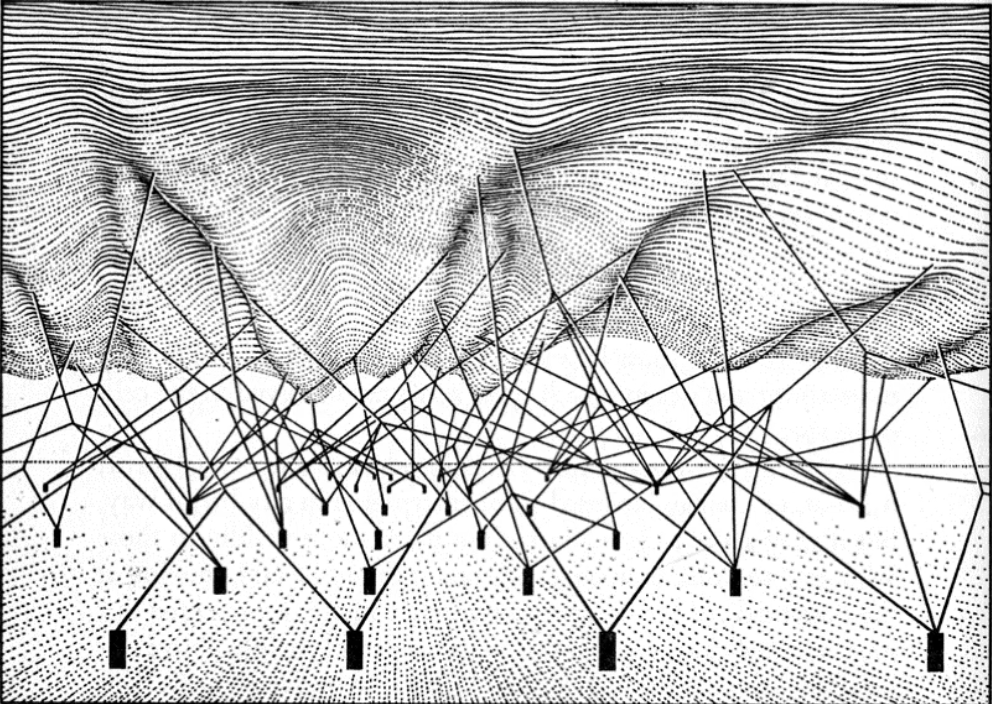 沃丁顿表观遗传景观_waddington landscape-CSDN博客