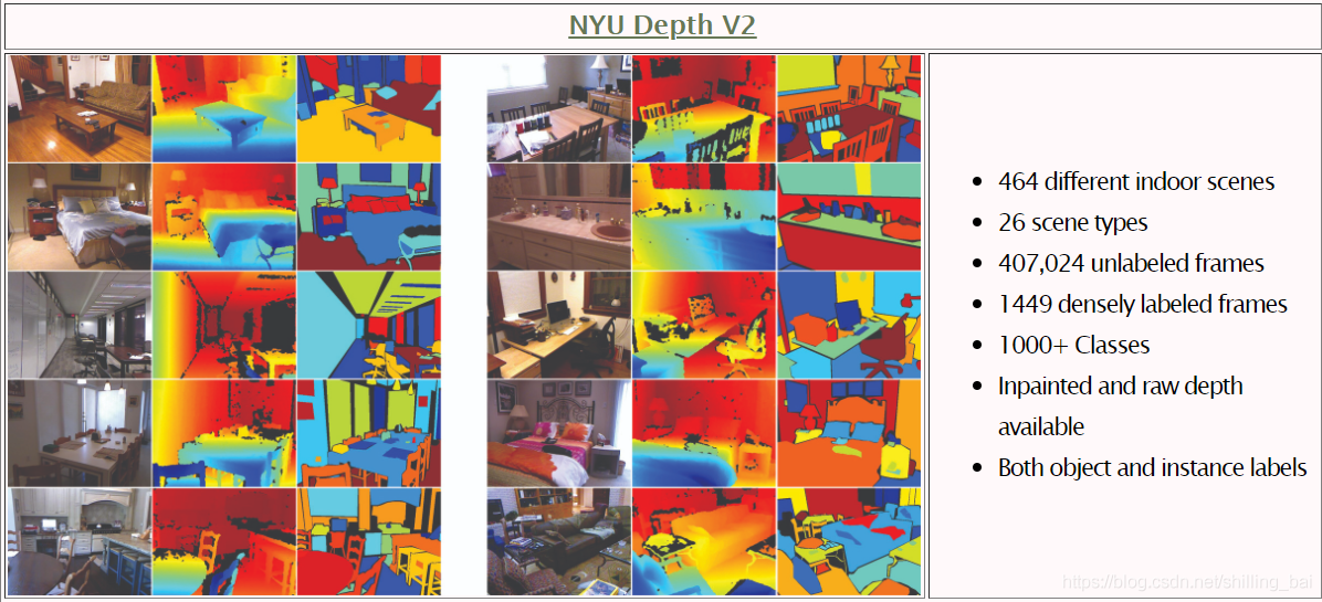 深度学习（1）RGB-D数据集：ScanNet_rgbd数据集-CSDN博客