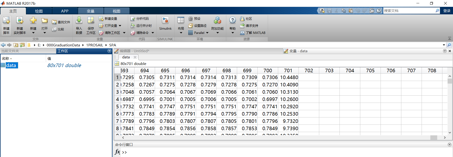 matlab连续投影算法SPA使用示例_spa matlab-CSDN博客