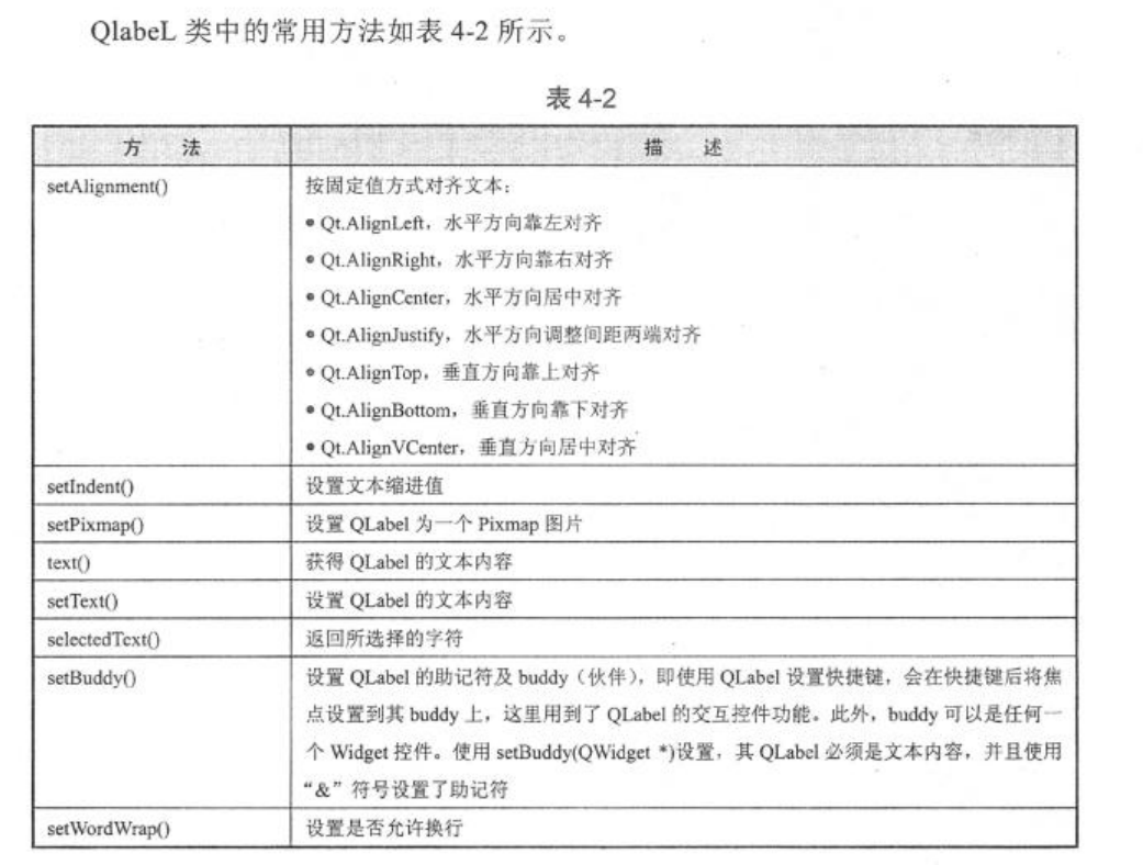 PyQy5学习（二）：QMainWindow+QWidget+QLabel_pyqt如何获取qlabel左上角的坐标-CSDN博客