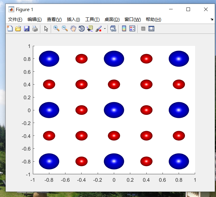 3D空间画空洞小球Matlab程序_matlab sphere怎么设置球的大小-CSDN博客