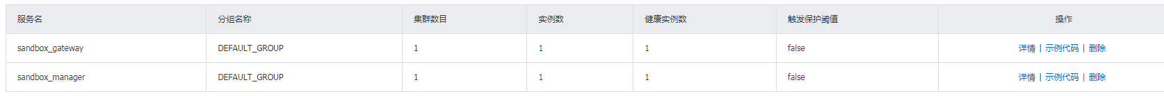 Springcloud Gateway报500 Invalid Host Lbxxxinvalid Scheme Lb Csdn博客