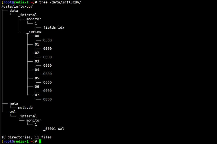 prometheus连接influxdb时序数据库实现数据持久化_prometheus influxdb-CSDN博客