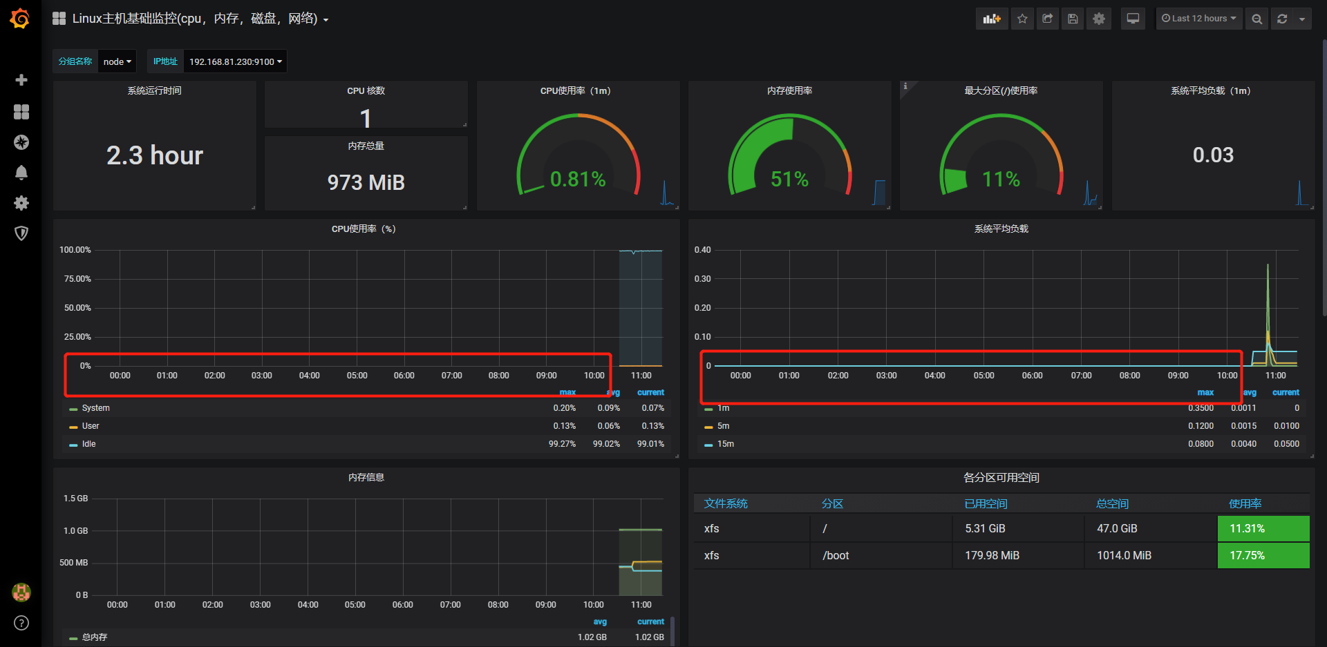 prometheus连接influxdb时序数据库实现数据持久化_prometheus influxdb-CSDN博客