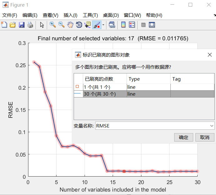 matlab连续投影算法SPA使用示例_spa matlab-CSDN博客