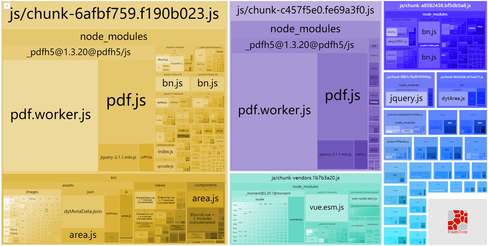 老生常谈-vue页面加载速度优化_vue树setchecjednods会影响加载速度吗-CSDN博客
