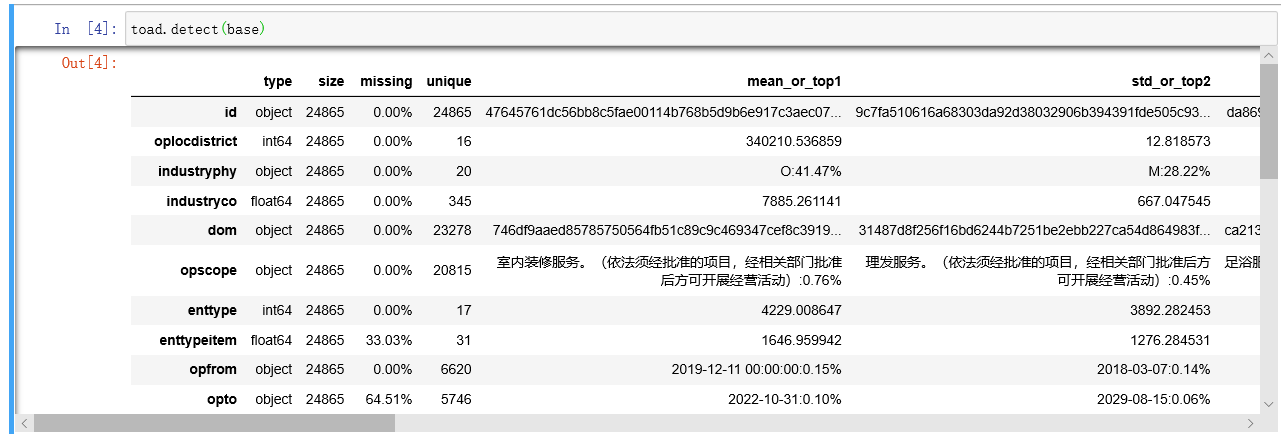 toad -评分卡模型_toad计算iv-CSDN博客