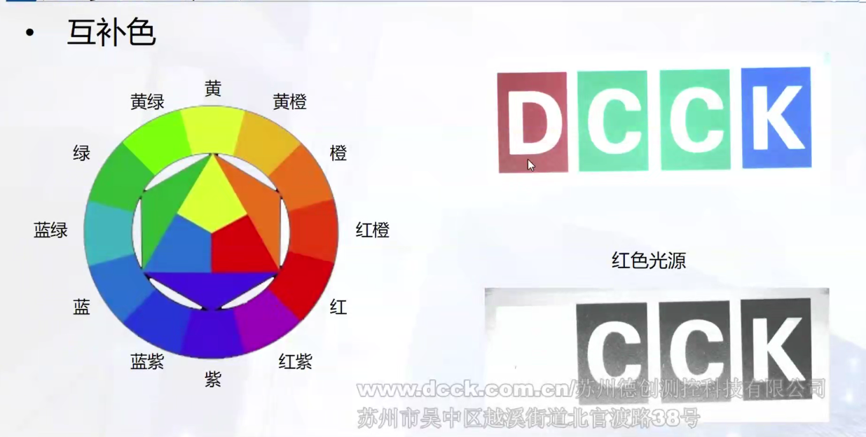 视觉之相机选型及打光【RGB】_工业相机打光-CSDN博客