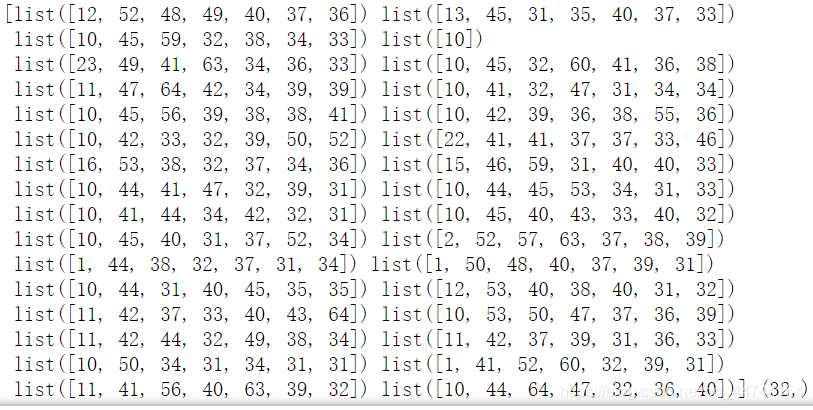 Tensorflow Typeerrorint Argument Must Be A Stringa Bytes Like Object Or A Numbernot ‘list