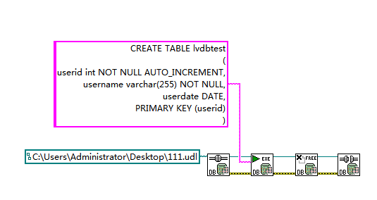 LabVIEW+数据库应用系列保姆级教程，第三篇执行SQL语句_labview 如何组合数组至sql输入-CSDN博客