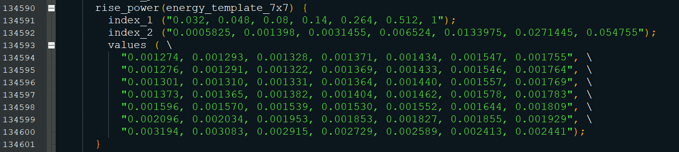 标准单元工艺库（TSMC 90nm）文件详解_dc tmsc90nm工艺库文件-CSDN博客