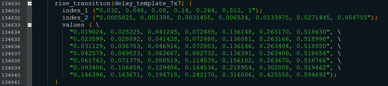 标准单元工艺库（TSMC 90nm）文件详解_dc tmsc90nm工艺库文件-CSDN博客