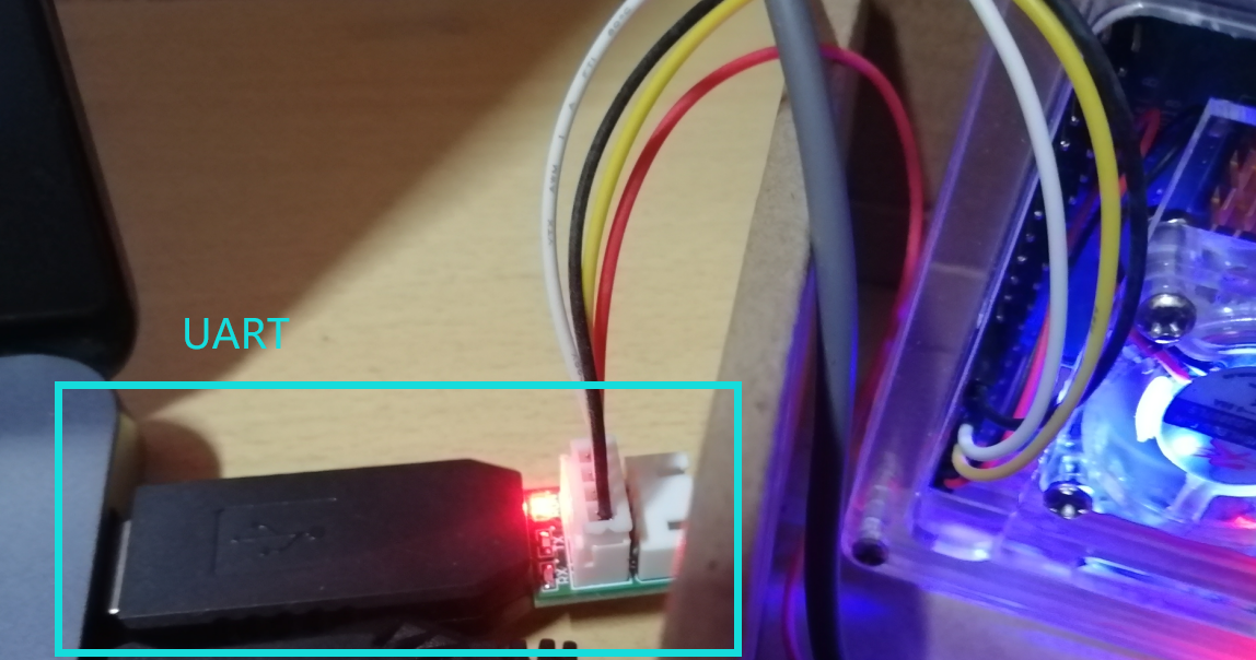 【树莓派】树莓派TXD、RXD的配置与使用可实现与STM32的通信_树莓派怎么连接使用rx和tx的传感器-CSDN博客