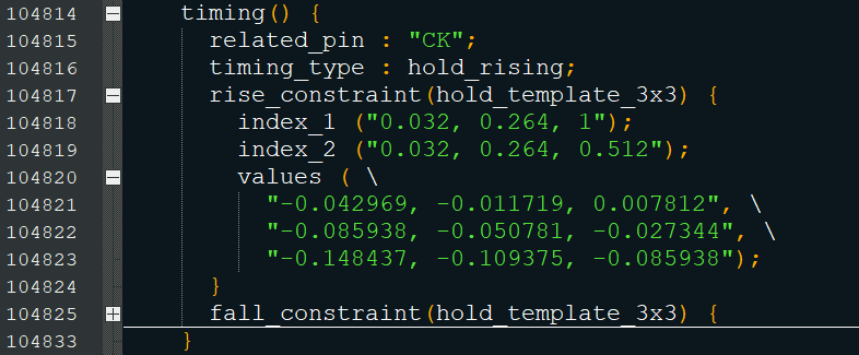 标准单元工艺库（TSMC 90nm）文件详解_dc tmsc90nm工艺库文件-CSDN博客