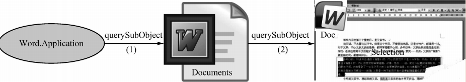 Qt学习:qaxobject对象访问qt Qaxobject Csdn博客