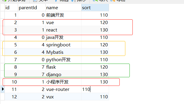 处理常见的树形结构的递归方法_递归树形结构-CSDN博客