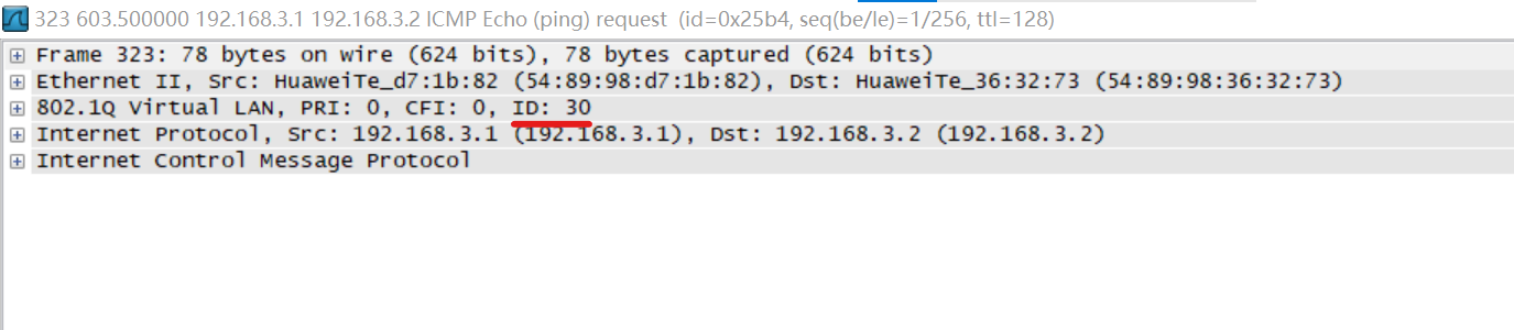 VLAN技术原理和配置方法_vlan优先级-CSDN博客